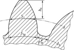 ISO 21771-2:2025(en), Cylindrical involute gears and gear pairs ? Part ...